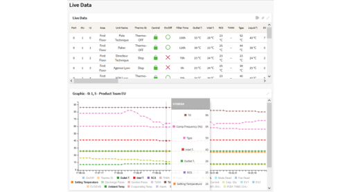 CSNET Manager 2 Lite