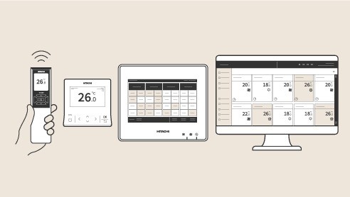 Commercial IoT solutions & AC controllers | Hitachi Hong Kong