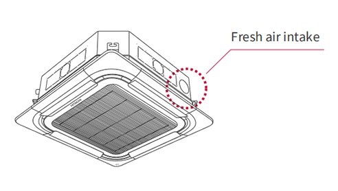 Primairy Fixed Speed AC