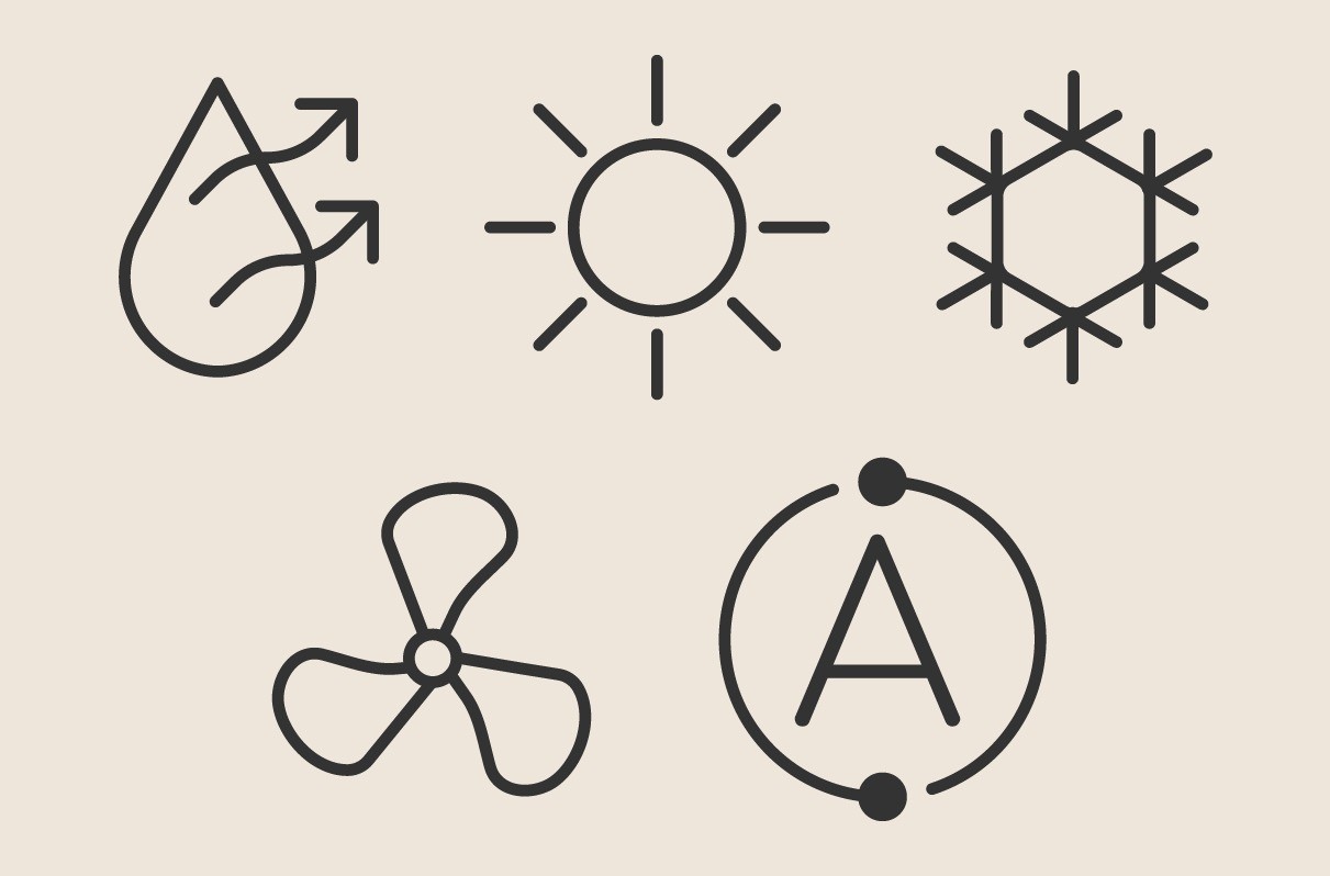 Apa itu mode operasi