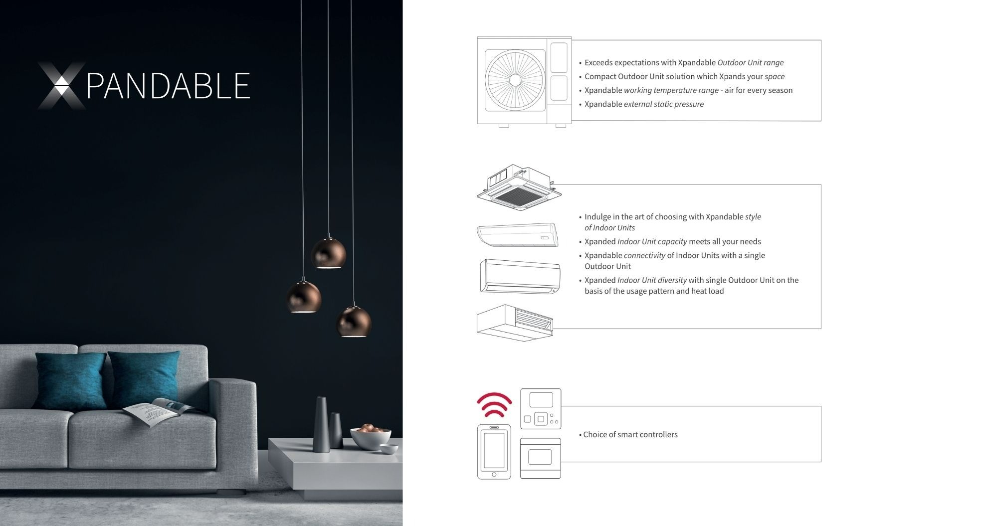 Mini VRF | Hitachi India