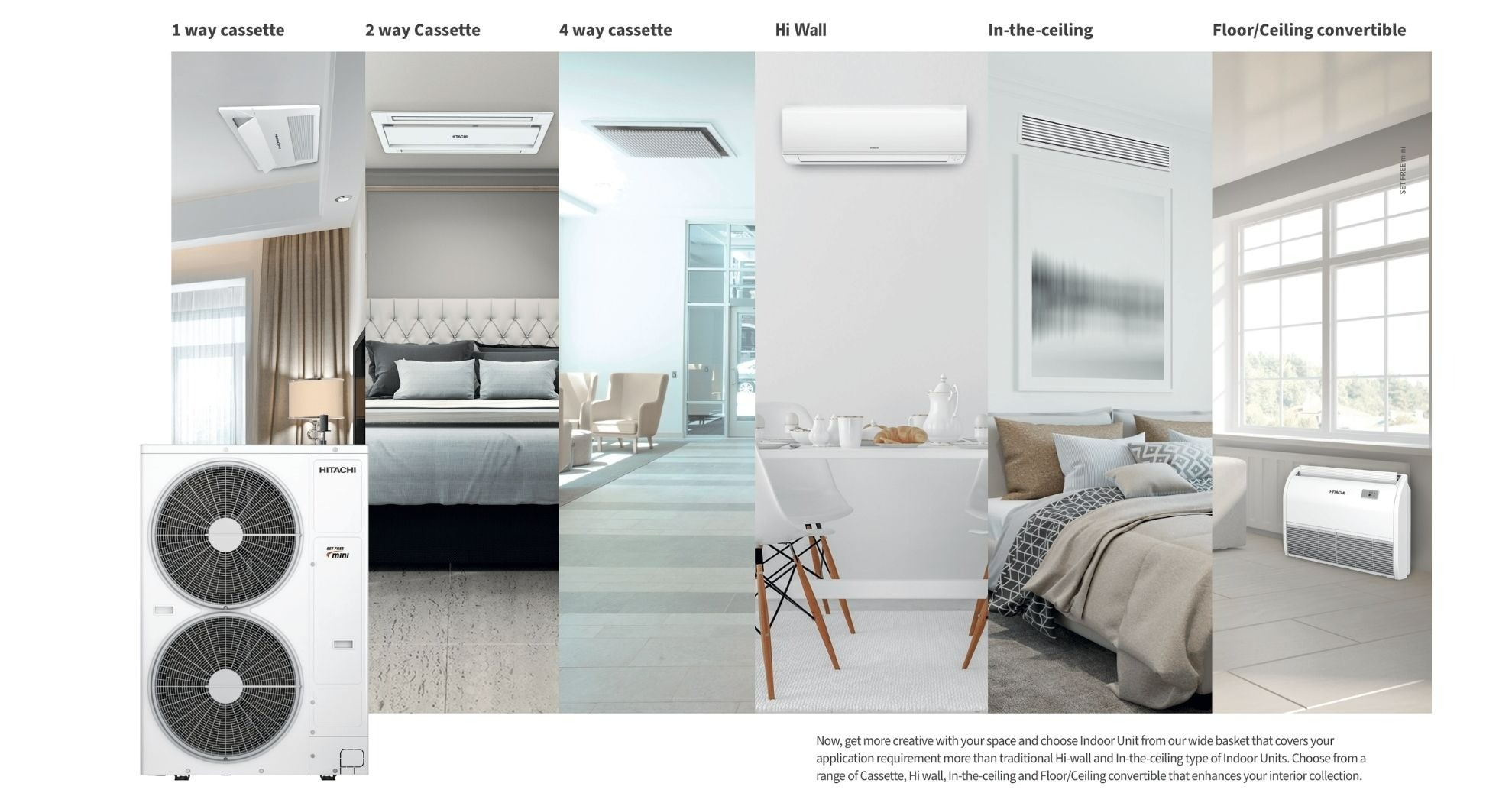Mini VRF | Hitachi India