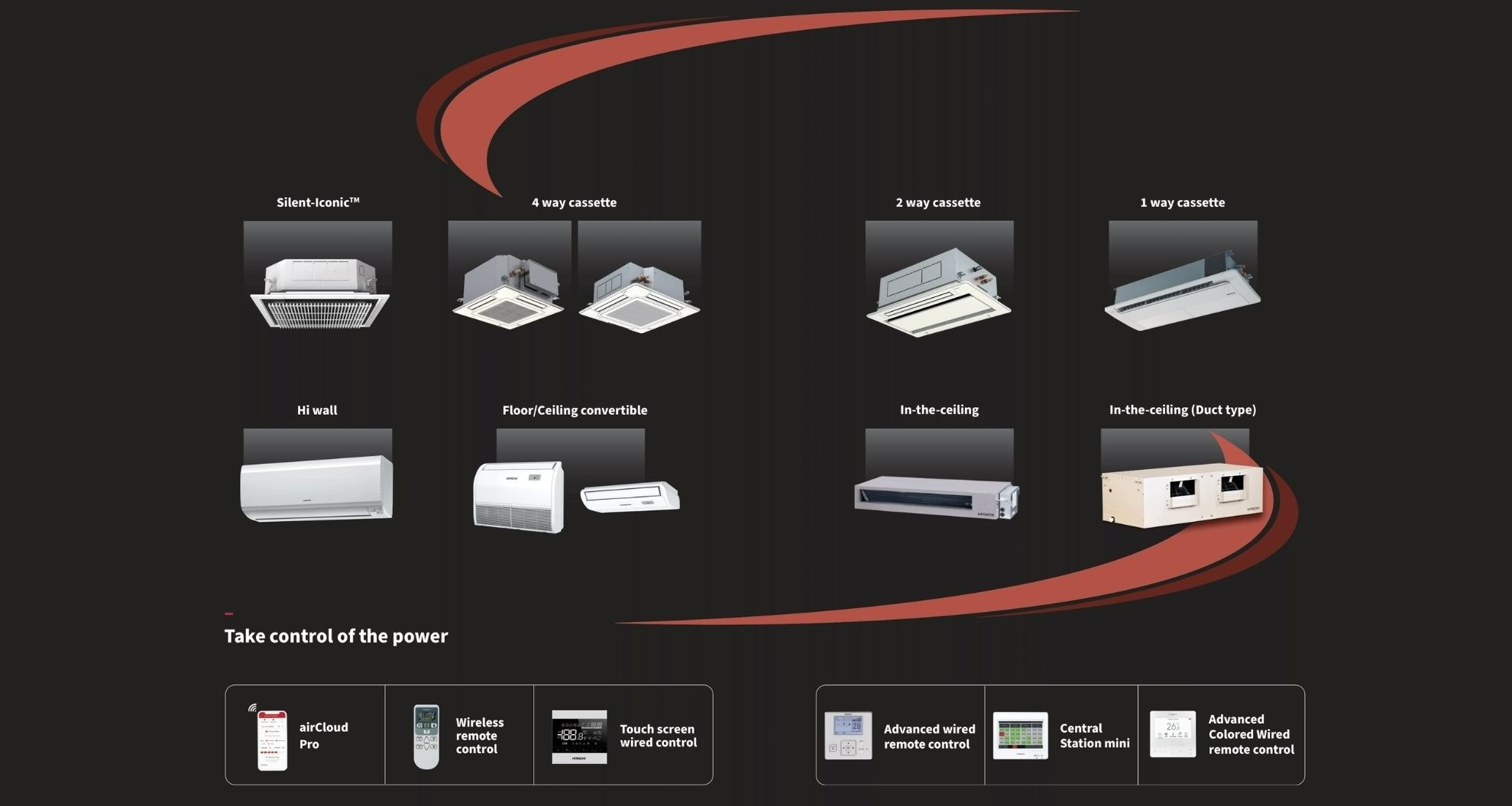 Mini VRF | Hitachi India