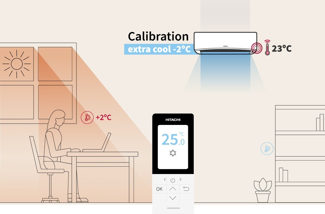 Calibration of temperature