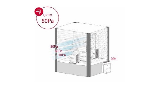 VRF air365 Max | Hitachi Italia