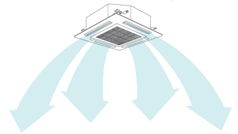 Primairy Inverter R410a