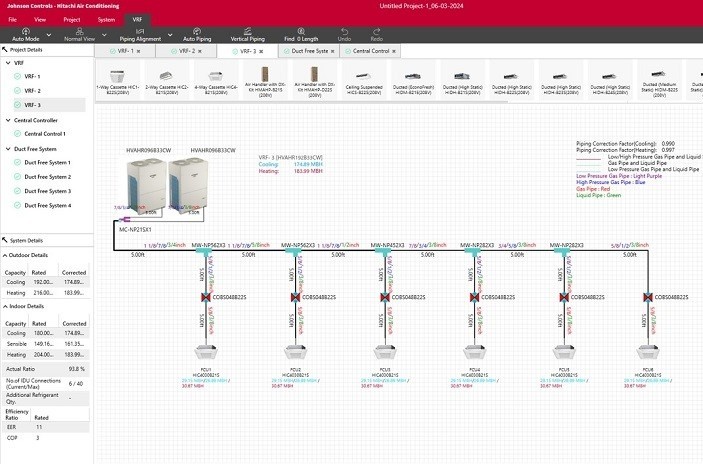 airCloud Select I Hitachi Cooling & Heating| Hitachi MEA