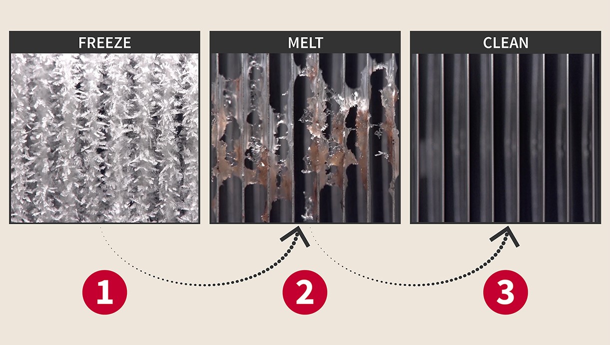 FrostWash™ Self-Cleaning Air Conditioner | Hitachi MEA