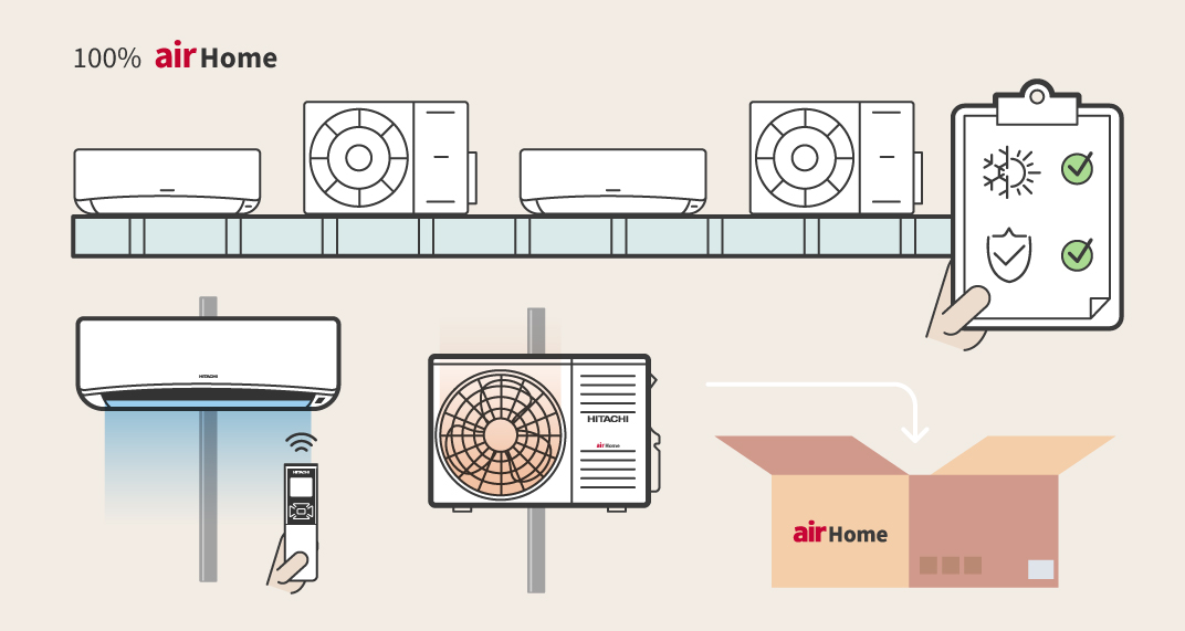 | Hitachi Cooling & Heating