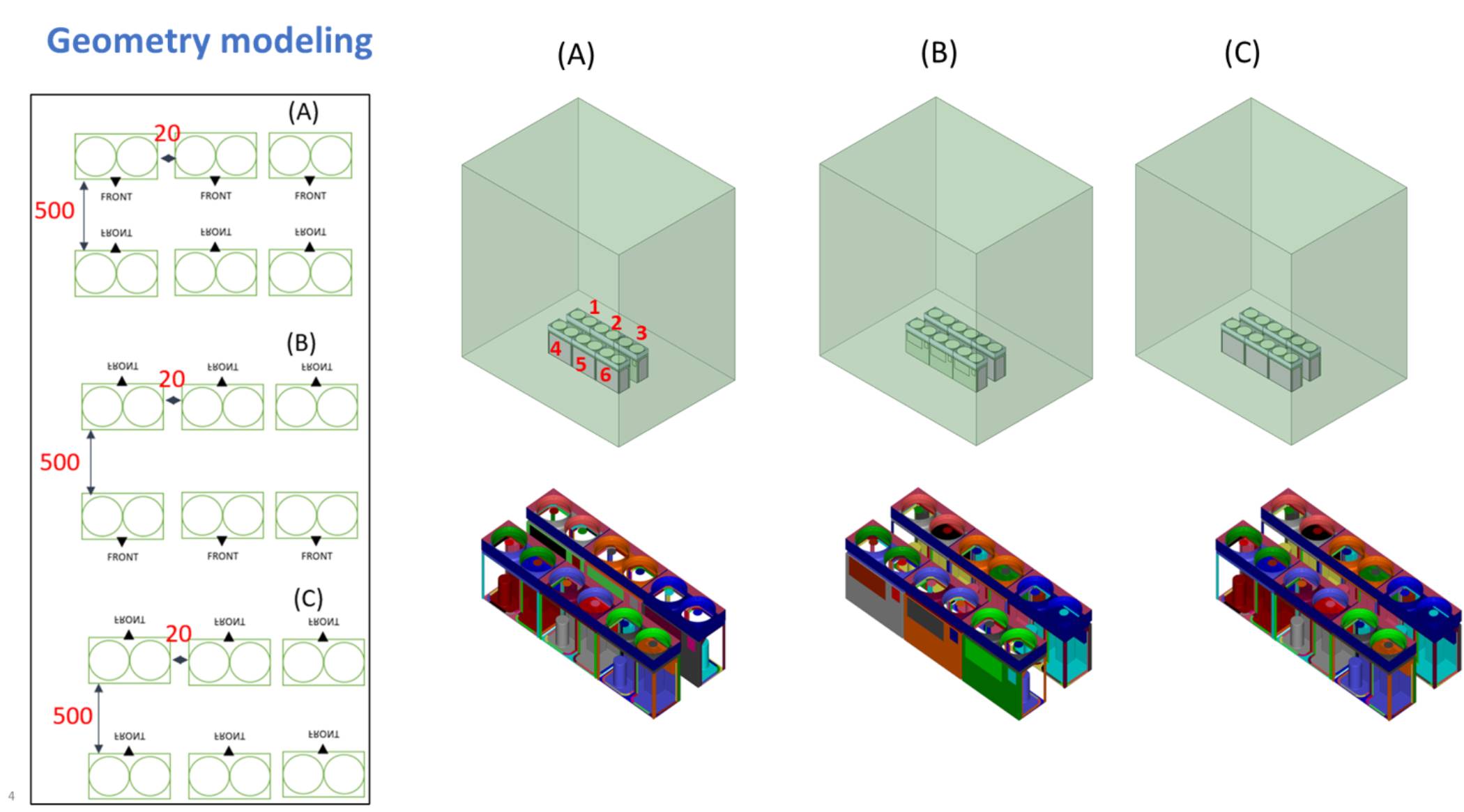 Optimized Layouts for Multi VRF Outdoor Units | Hitachi Air ...