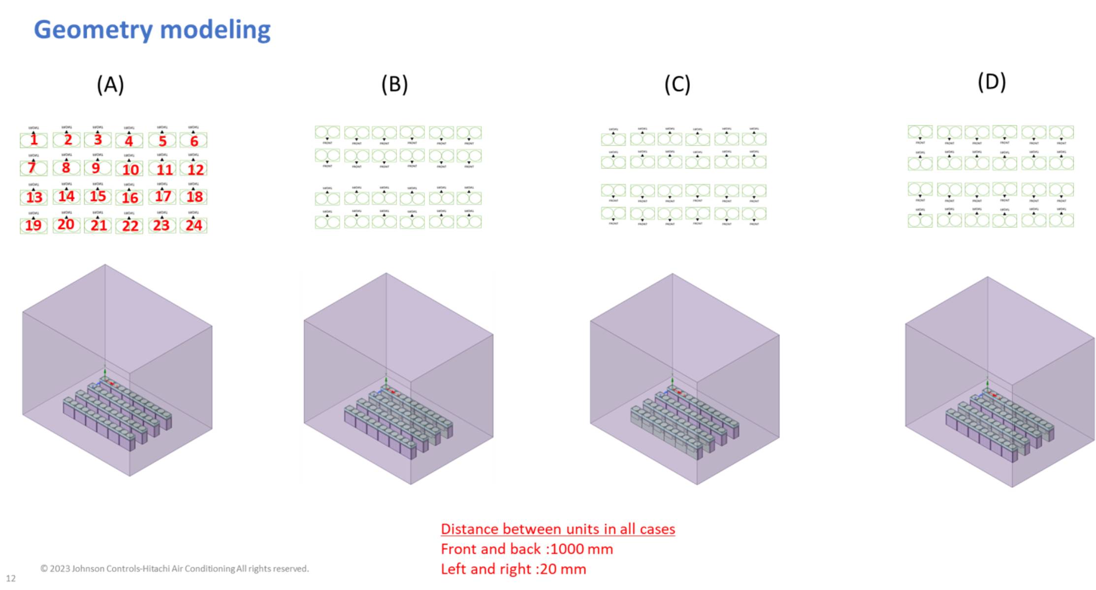 Optimized Layouts for Multi VRF Outdoor Units | Hitachi Air ...