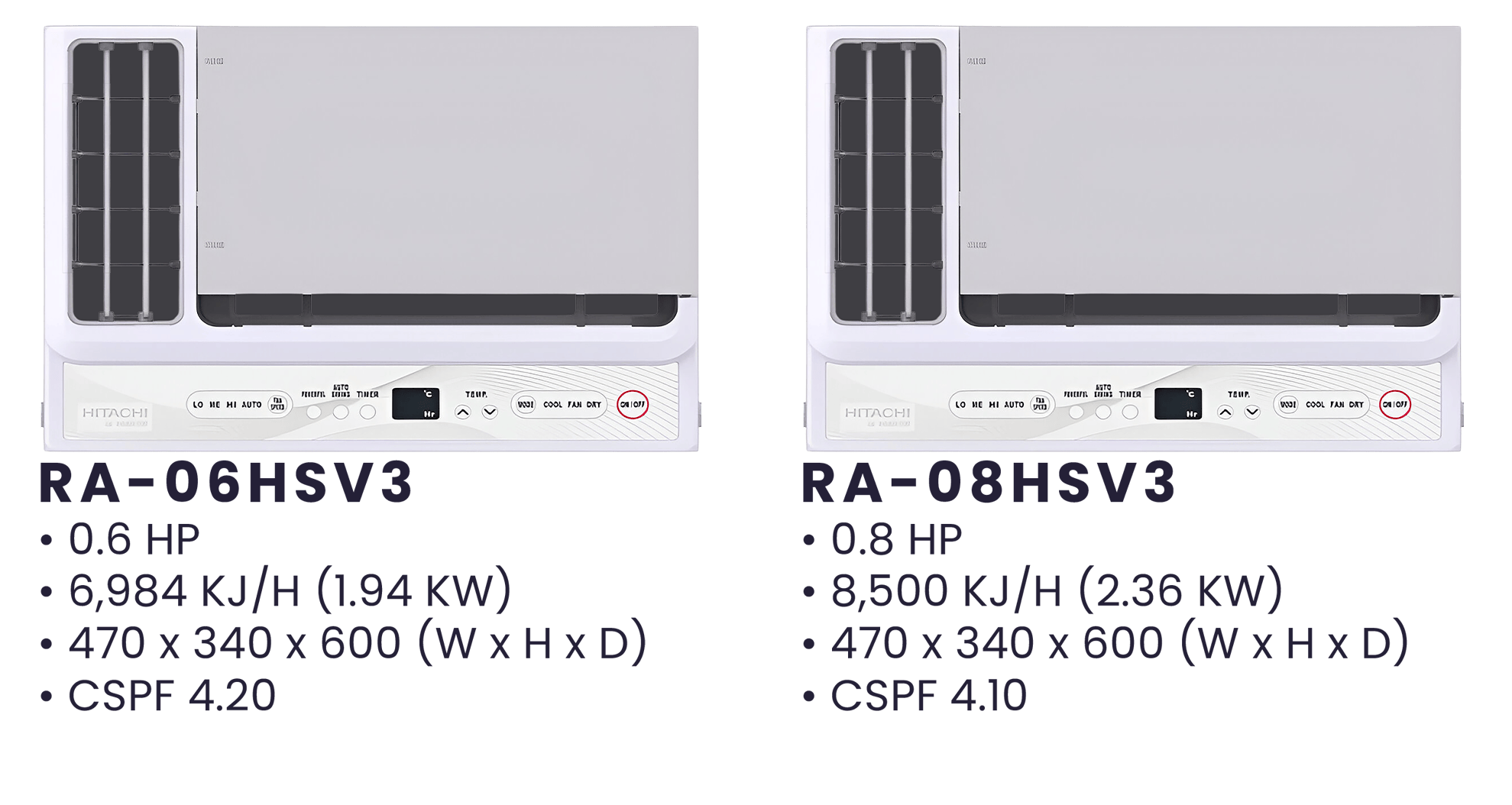 Window Type Series Air Conditioners | Hitachi Air Conditioning