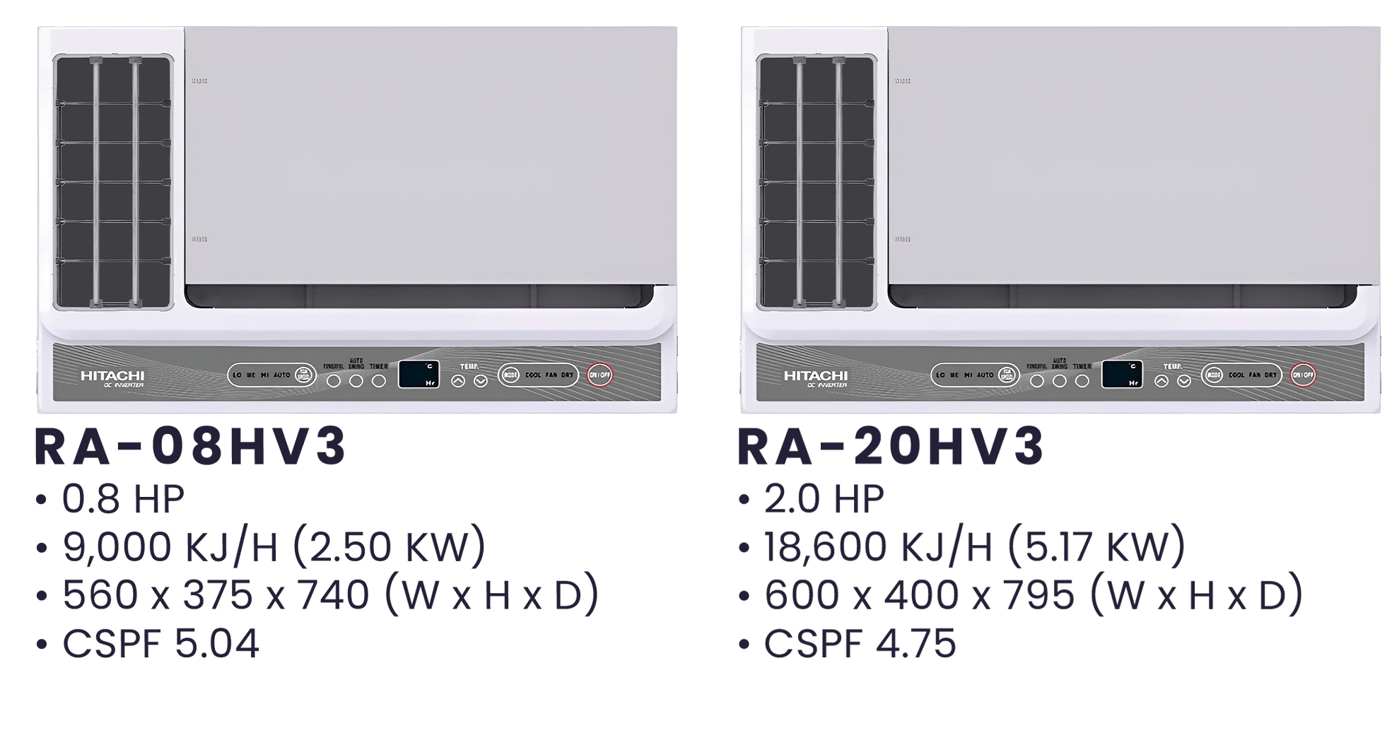 Window Type Series Air Conditioners | Hitachi Air Conditioning