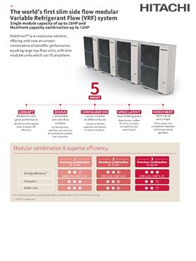 Manuals for Hitachi | Installation & Technical Catalogs