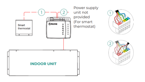 1:1 VRF Thermostat / Wi-Fi / BACnet Adapter (C4STAT01)