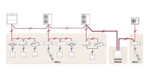 CCL01 AC Central Controller | For Homes | Hitachi Cooling & Heating