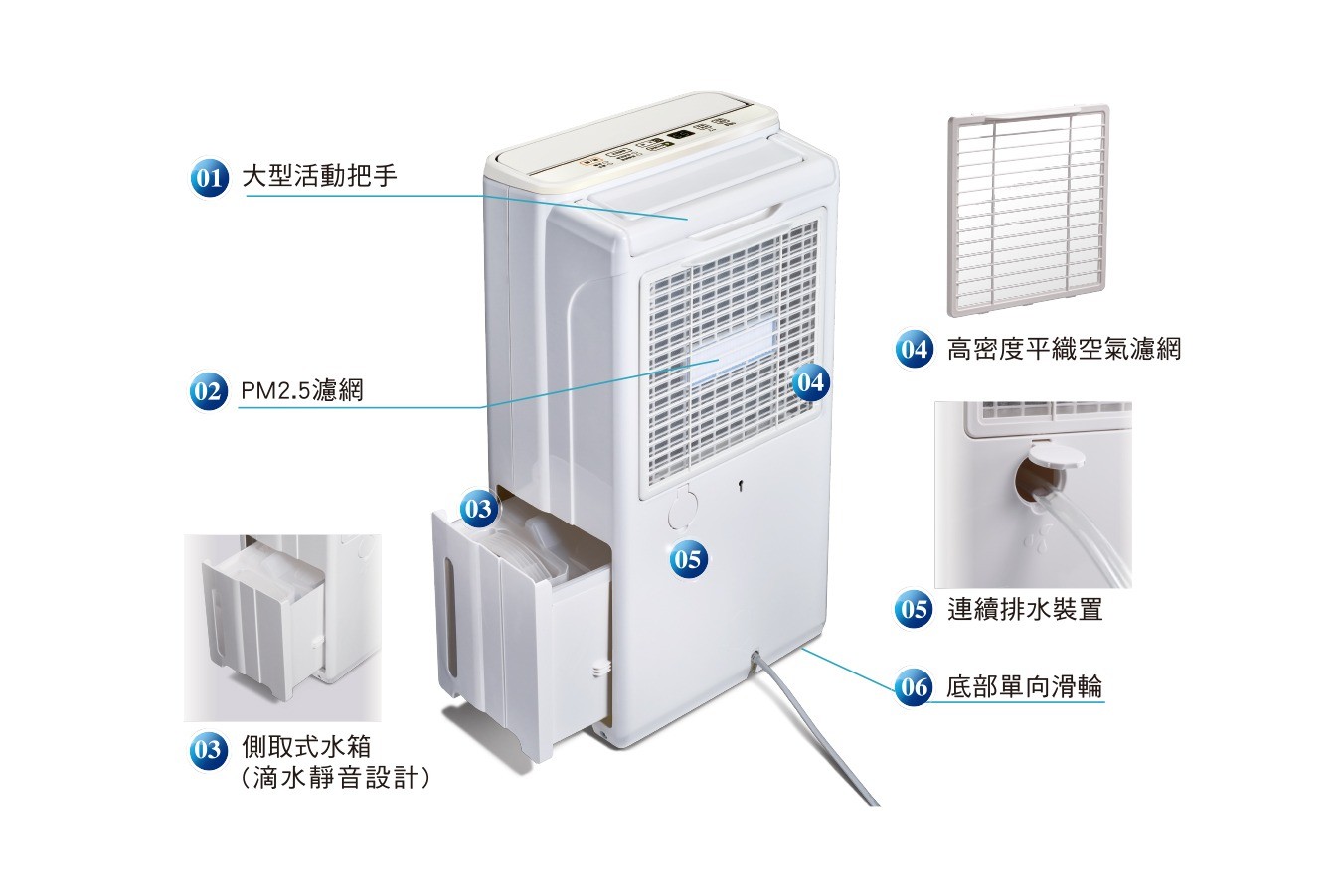 除濕專用型RD-14FR除濕機｜日立冷氣