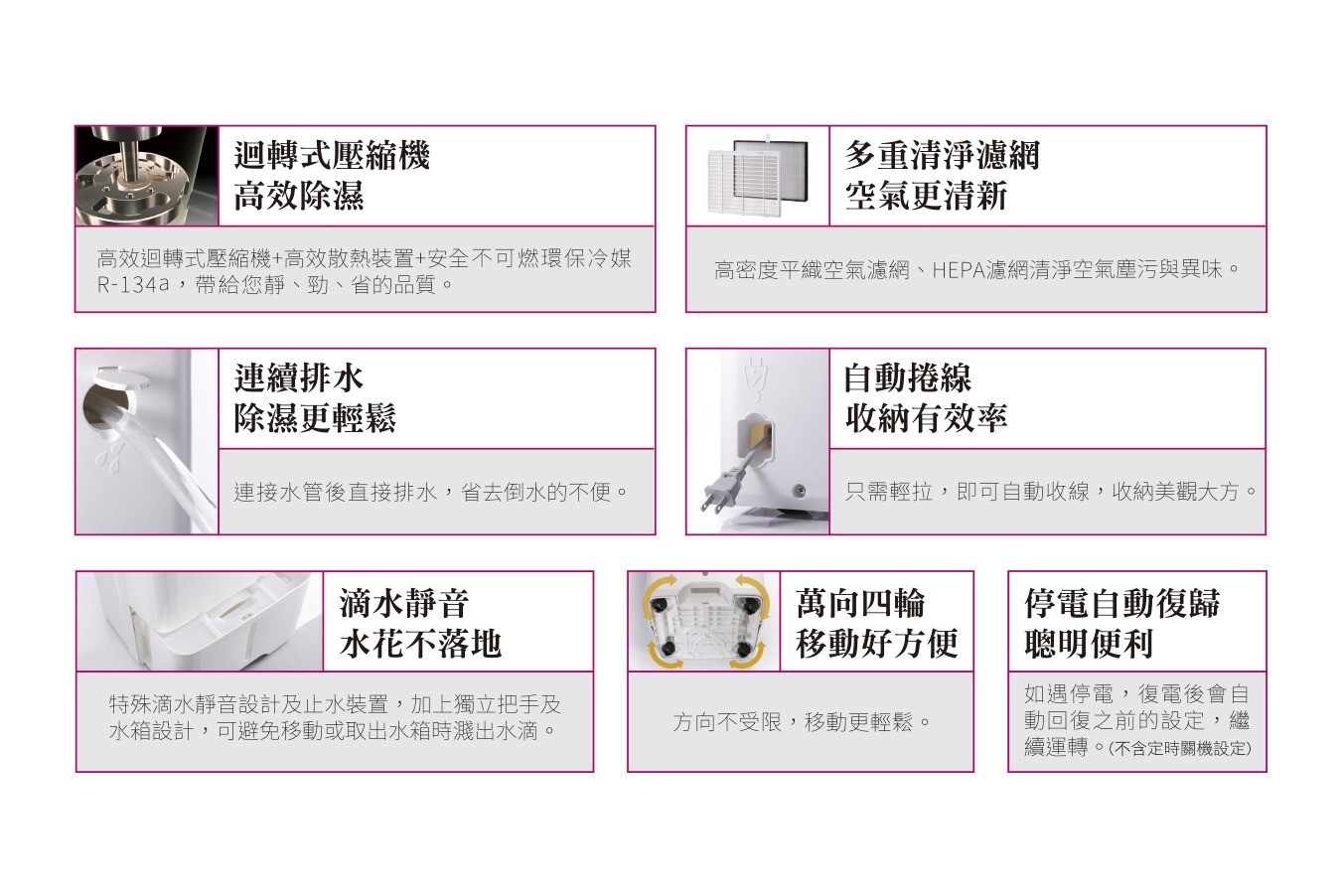 熱管除濕清淨型RD-HH系列除濕機｜日立冷氣