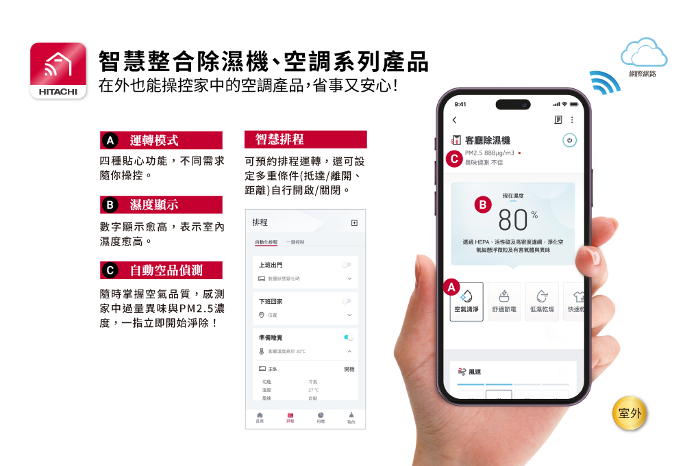 熱管除濕清淨型RD-HH系列除濕機｜日立冷氣