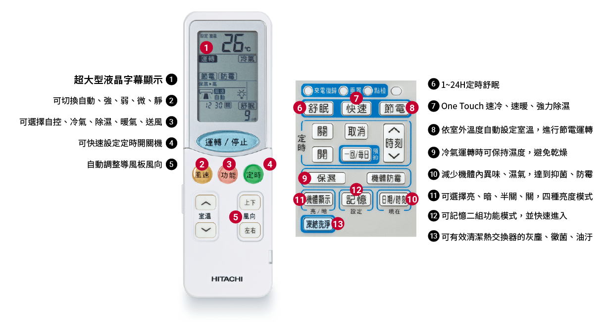 壁掛型超值N/JL系列｜日立冷氣，高品質的控熱專家