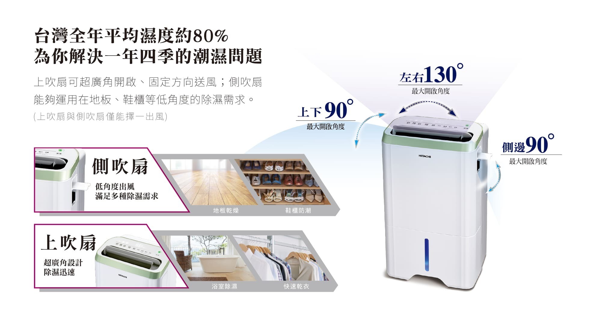 熱管除濕清淨型RD-HC系列除濕機｜日立冷氣