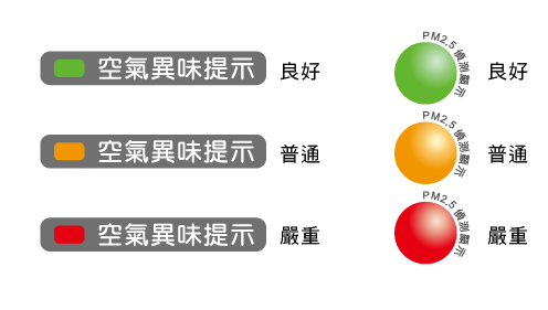 熱管除濕清淨型RD-HH系列除濕機｜日立冷氣