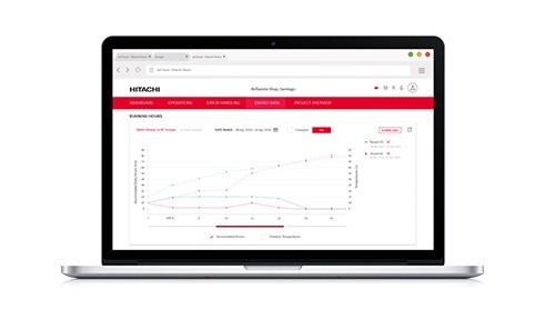AC Cloud Control | Hitachi UK
