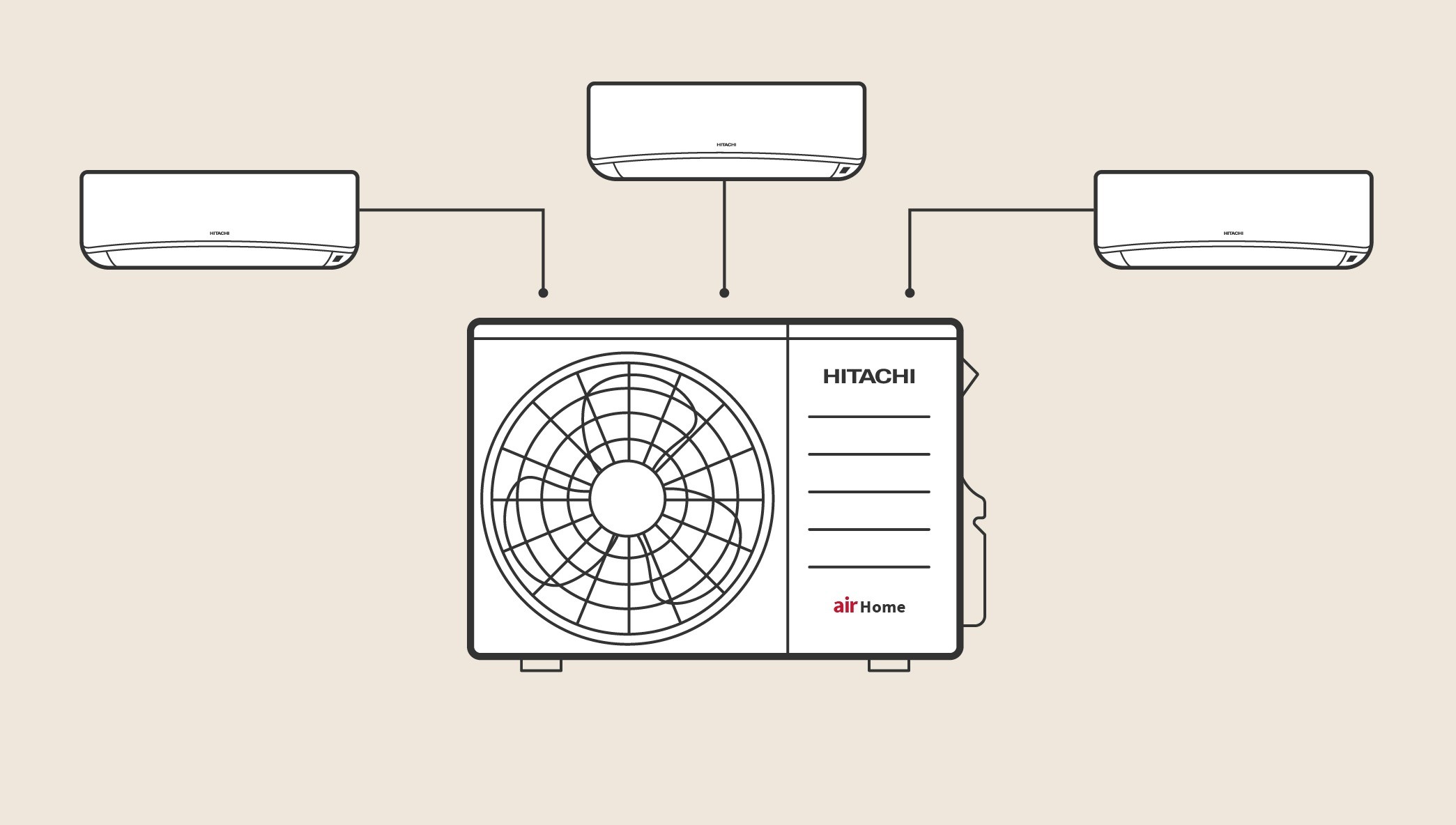 airHome multi-split system for 2–3 rooms | Hitachi Air Conditioning