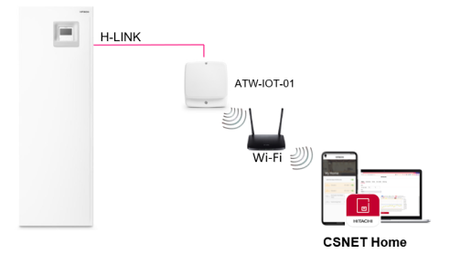 CSNET Home app for heat pump control | Hitachi Air Conditioning