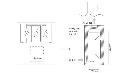 Floor Concealed (AC)