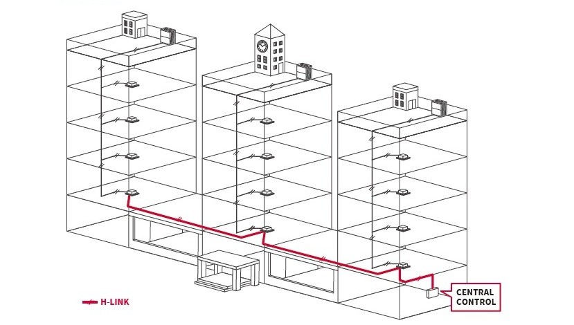VRF Side Flow | Hitachi UK