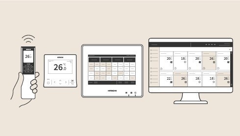 Commercial IoT Solutions & Controllers