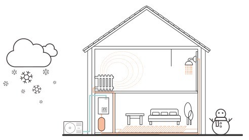 High Temperature Heat Pumps - Are they worth it? | hitachiaircon.com