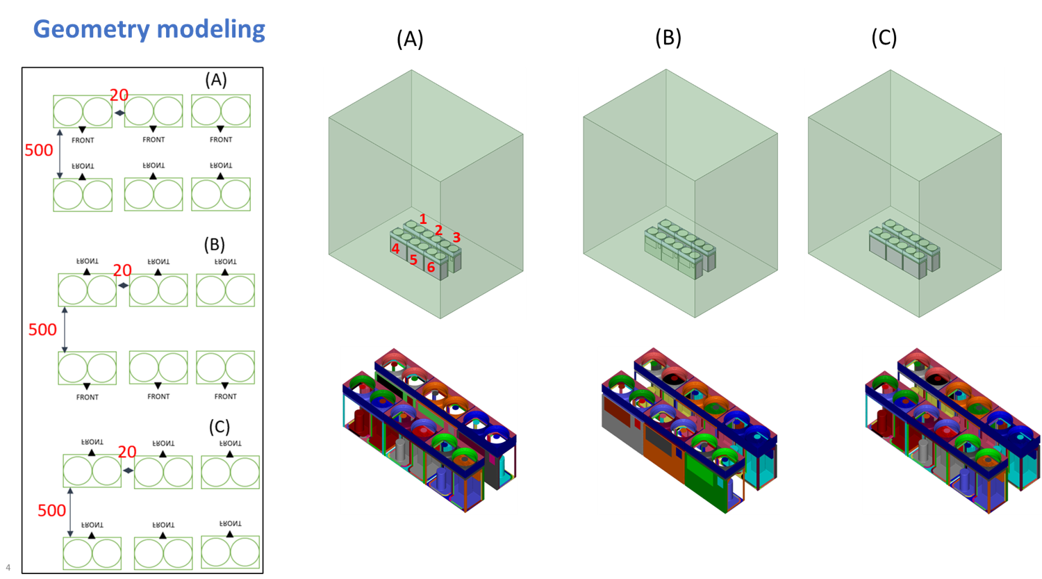 Optimized Layouts for Multi VRF Outdoor Units | Hitachi Malaysia ...