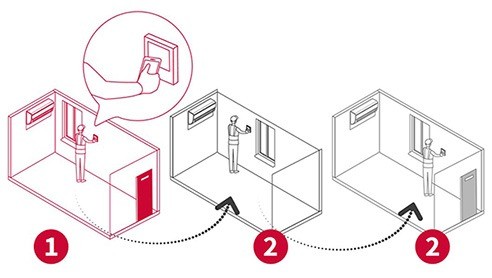 HVAC app for professionals airCloud Tap | Hitachi United States