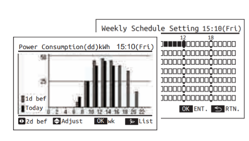 Advanced Wired Remote Controller (SPX-WKT4)