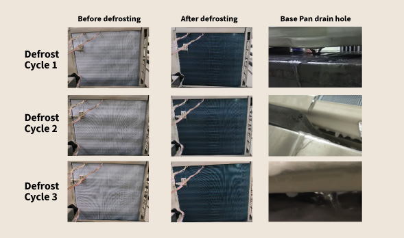 Adaptive Defrost Technology