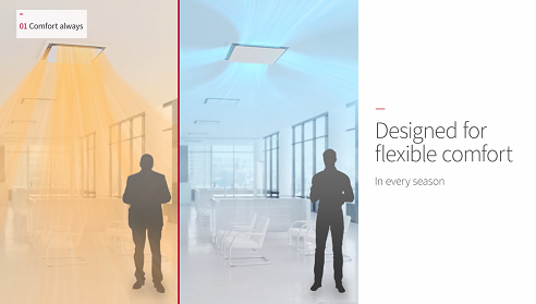 Silent-Iconic™ 4-way cassette design panel